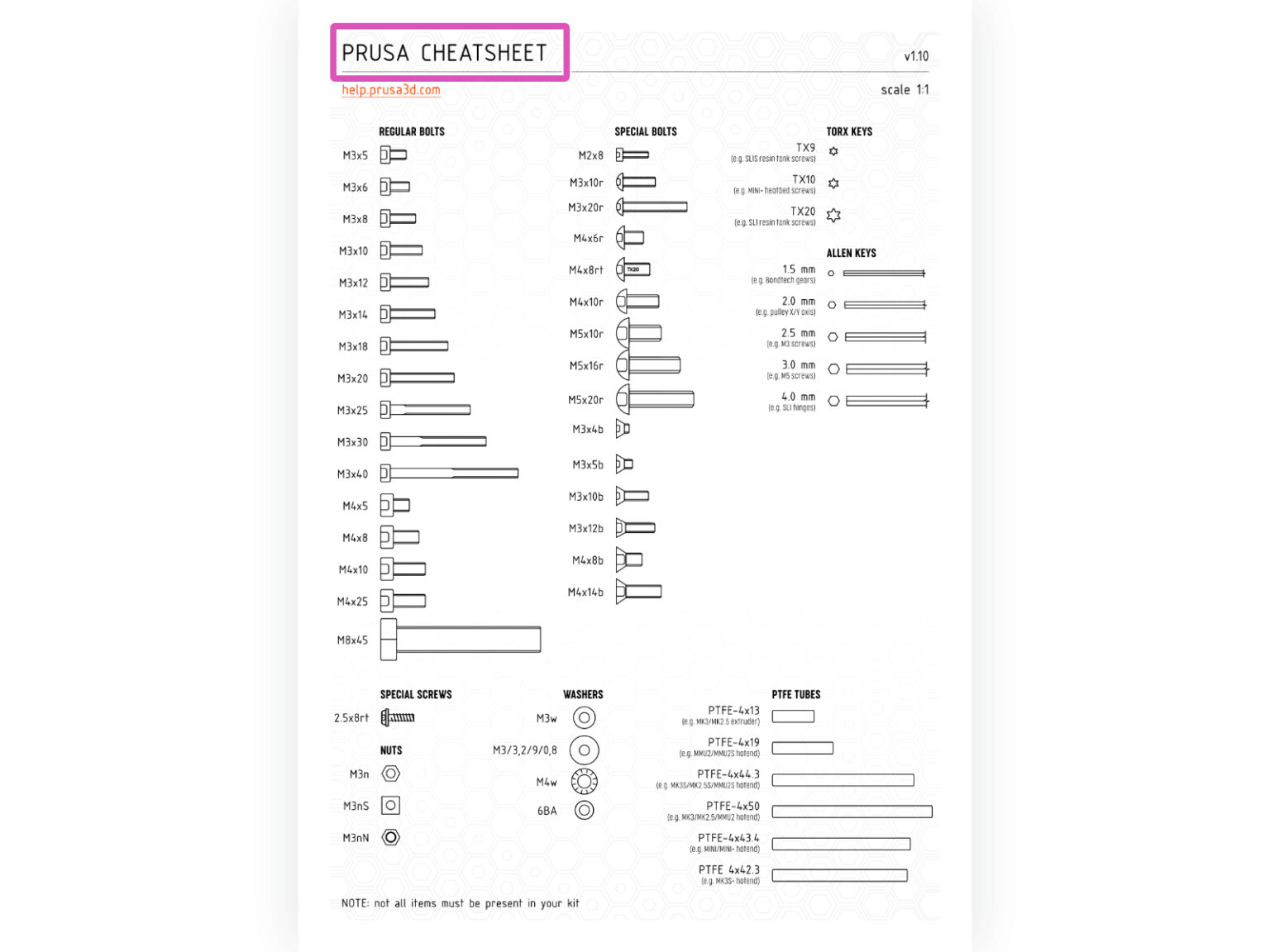 1. Introduction | Prusa Knowledge Base