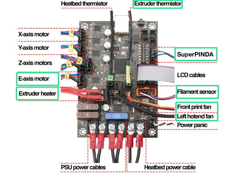 10B. MK3S+ Setup and Calibration | Prusa Knowledge Base