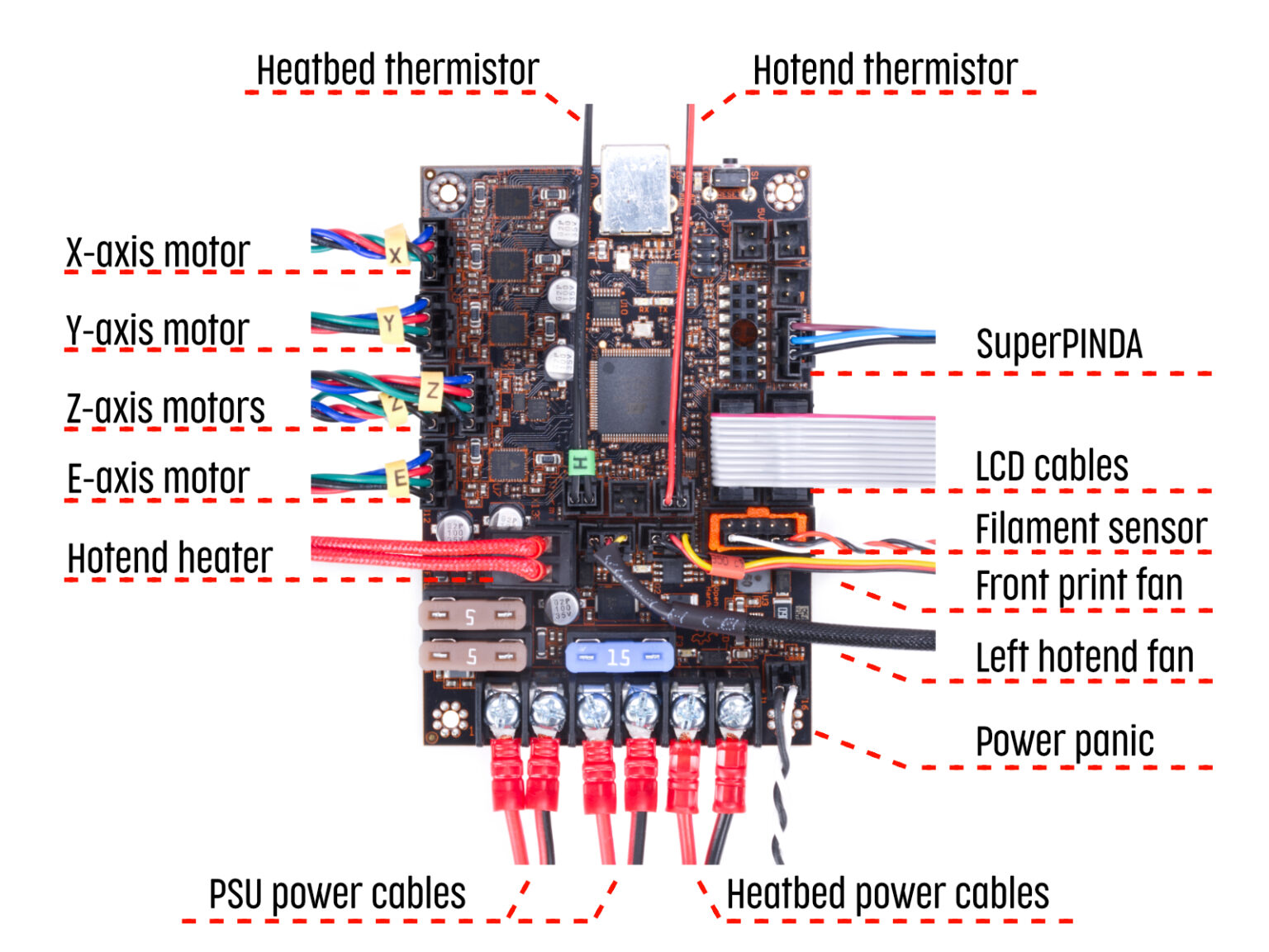 2. MMU2S Disassembly (UPG) | Prusa Knowledge Base