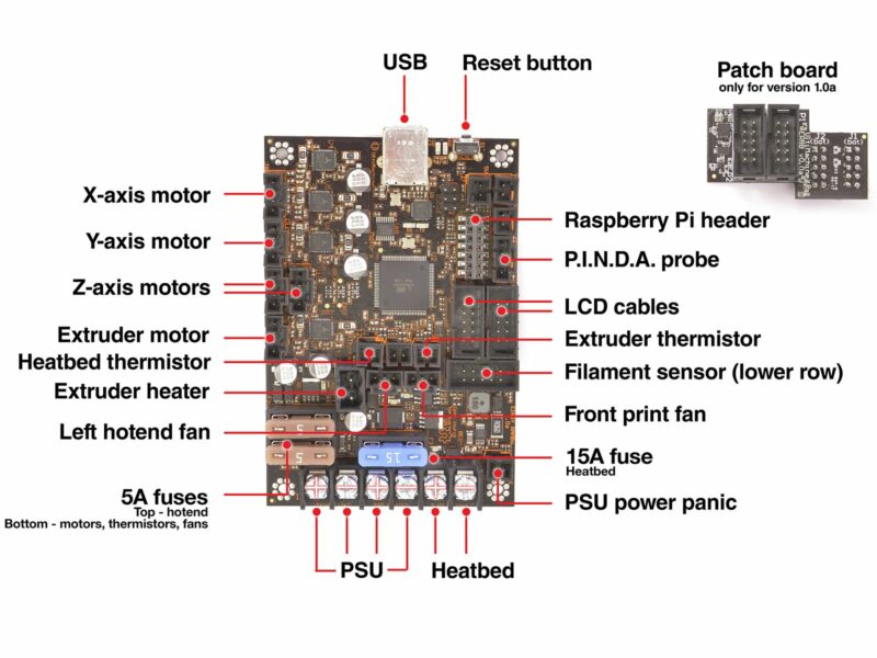 Blown Fuse (MK3/MK3S/MK3S+) | Prusa Knowledge Base