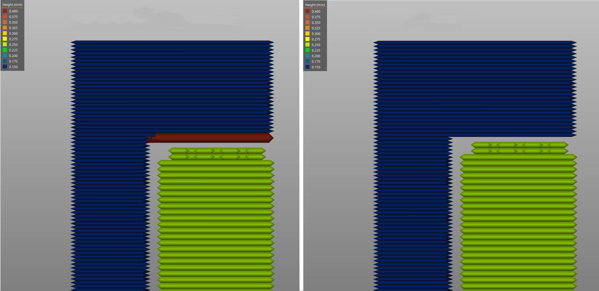 Layers and perimeters | Prusa Knowledge Base
