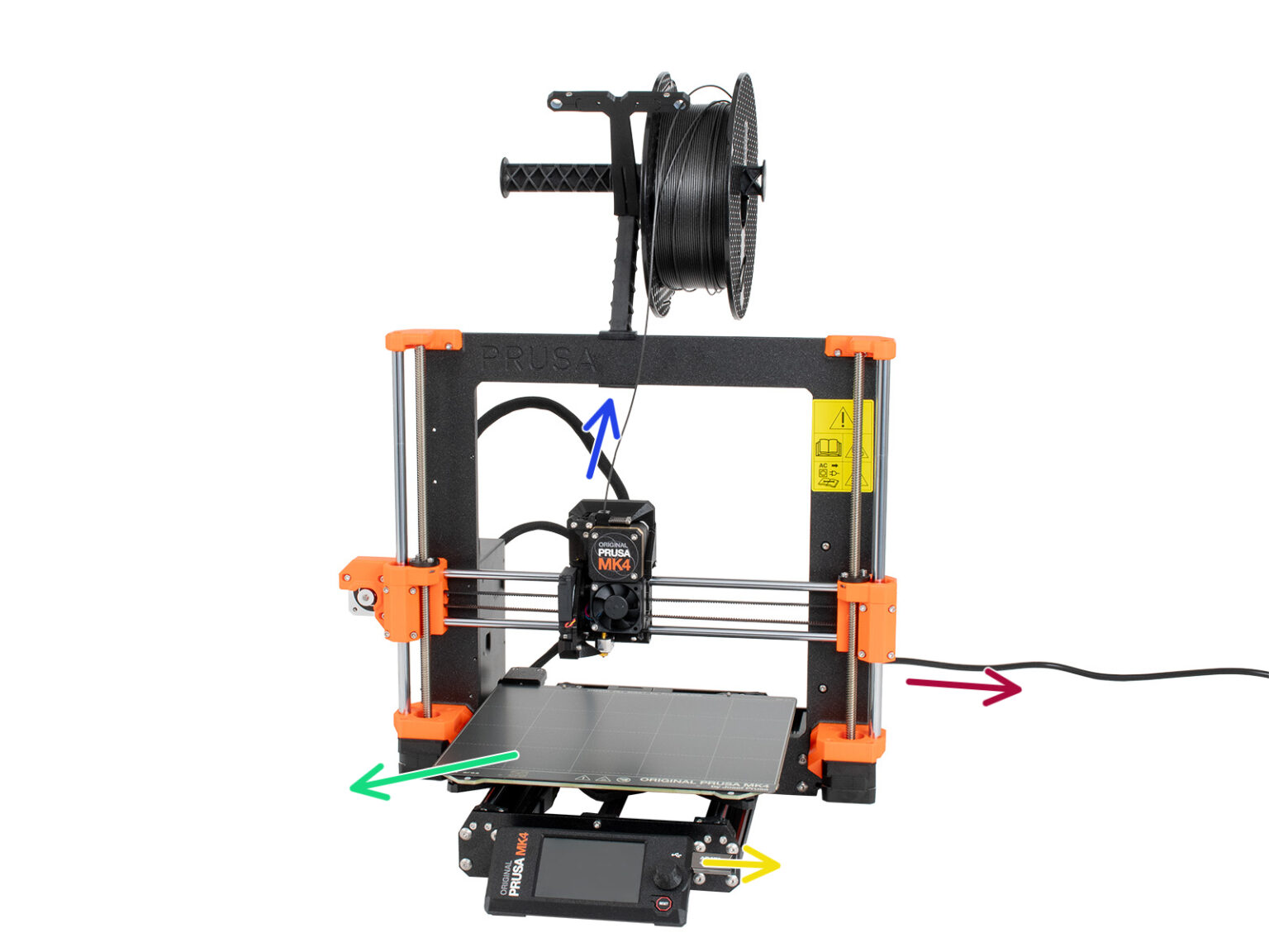2A. Preparing the printer (MK4/S & 3.9/S) | Prusa Knowledge Base