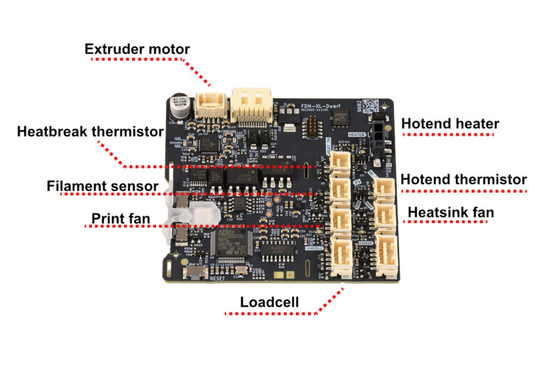 How to replace a Dwarf board (XL single-tool) | Prusa Knowledge Base