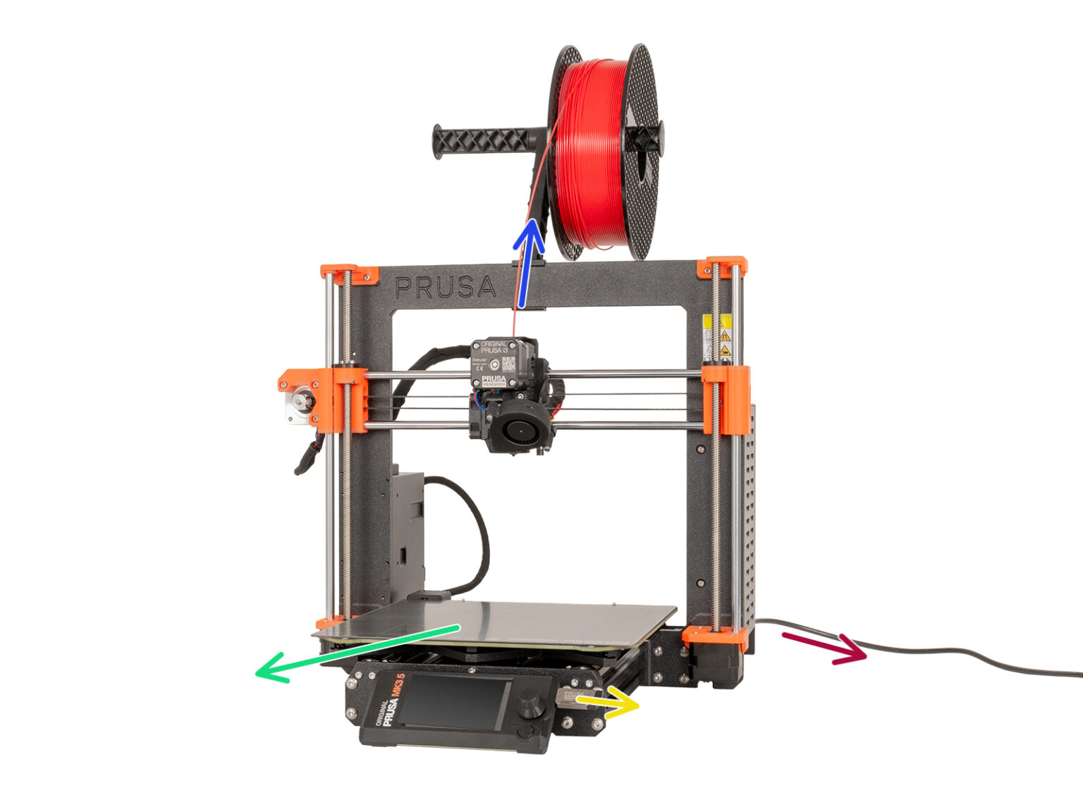 2B. Preparing the printer (MK3.5 Black PSU) | Prusa Knowledge Base