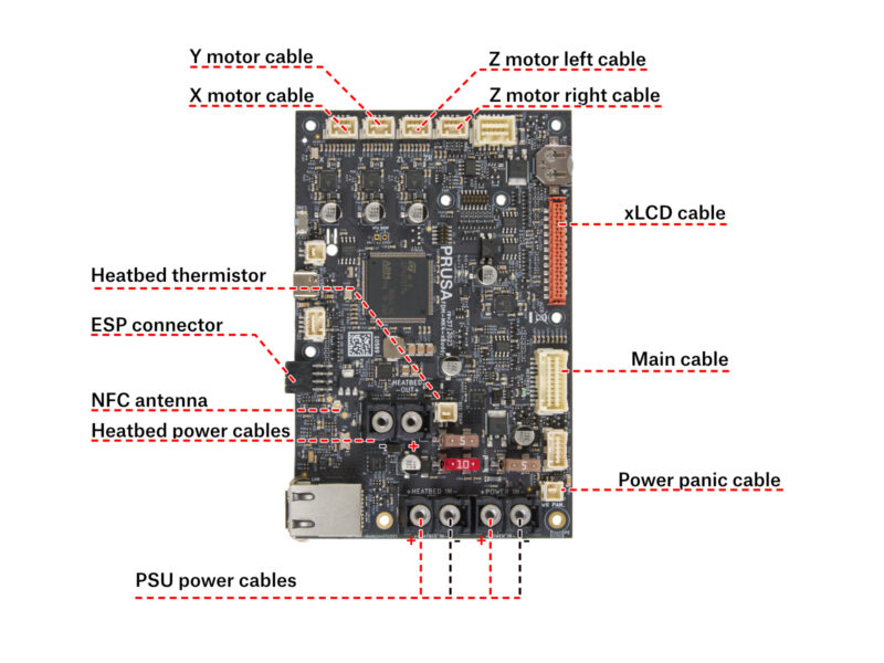 5. Upgrading the connectivity | Prusa Knowledge Base