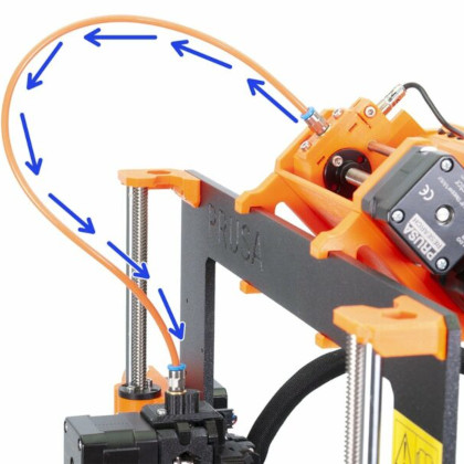 Bowden tube - Glossary | Prusa Knowledge Base