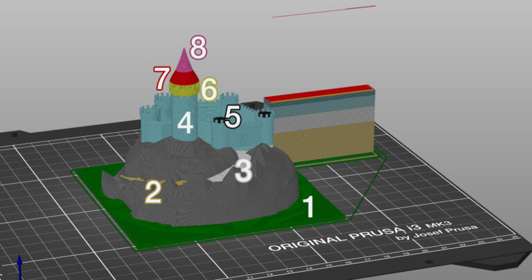 ColorPrint with the MMU | Prusa Knowledge Base