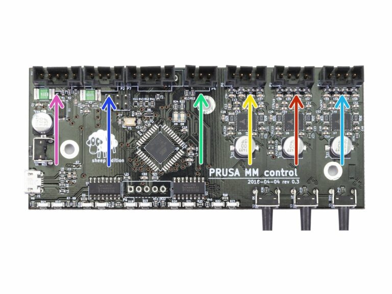 6. Electronics and MMU2S unit assembly | Prusa Knowledge Base